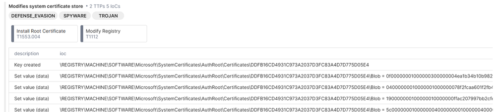 Work.ink & Opera. Is it malware?