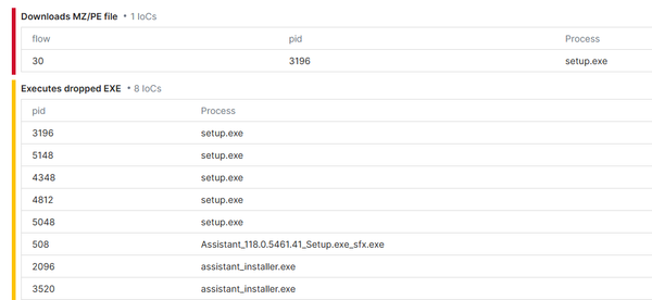 Work.ink & Opera. Is it malware?