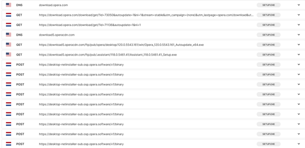 Work.ink & Opera. Is it malware?